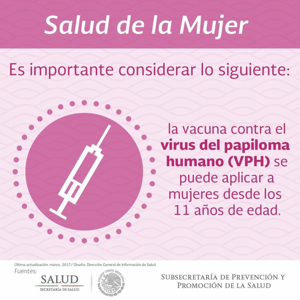 Virus del Papiloma humano (PVH) – ESCUELA SECUNDARIA TÉCNICA 100